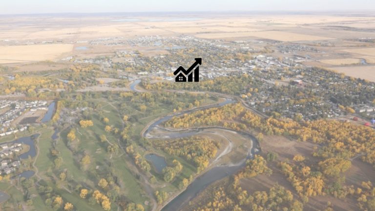 Real Estate Market Update | March 2026 | High River, Okotoks, Calgary